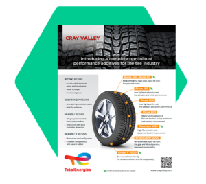Products for Tires: Complete Portfolio of Performance Additives - Cray ...